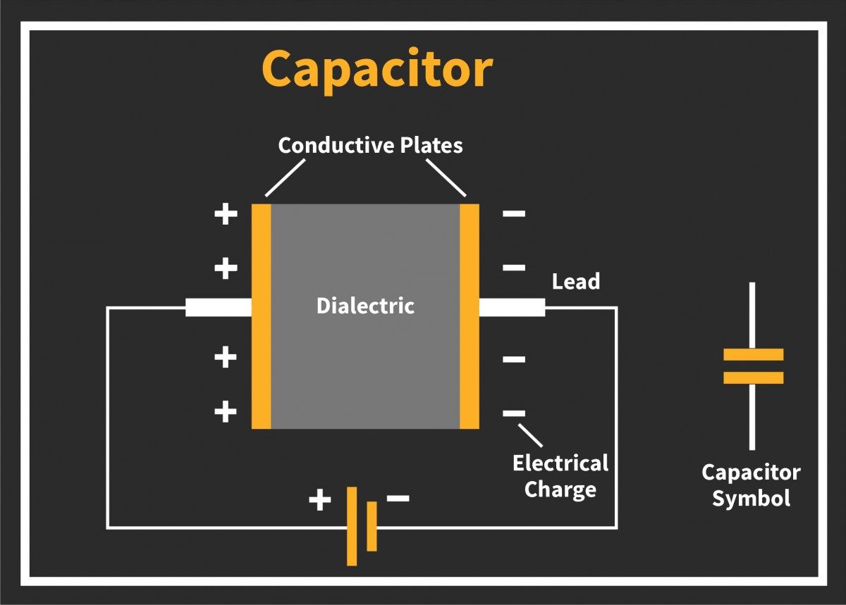 How does a Volt Stick work?